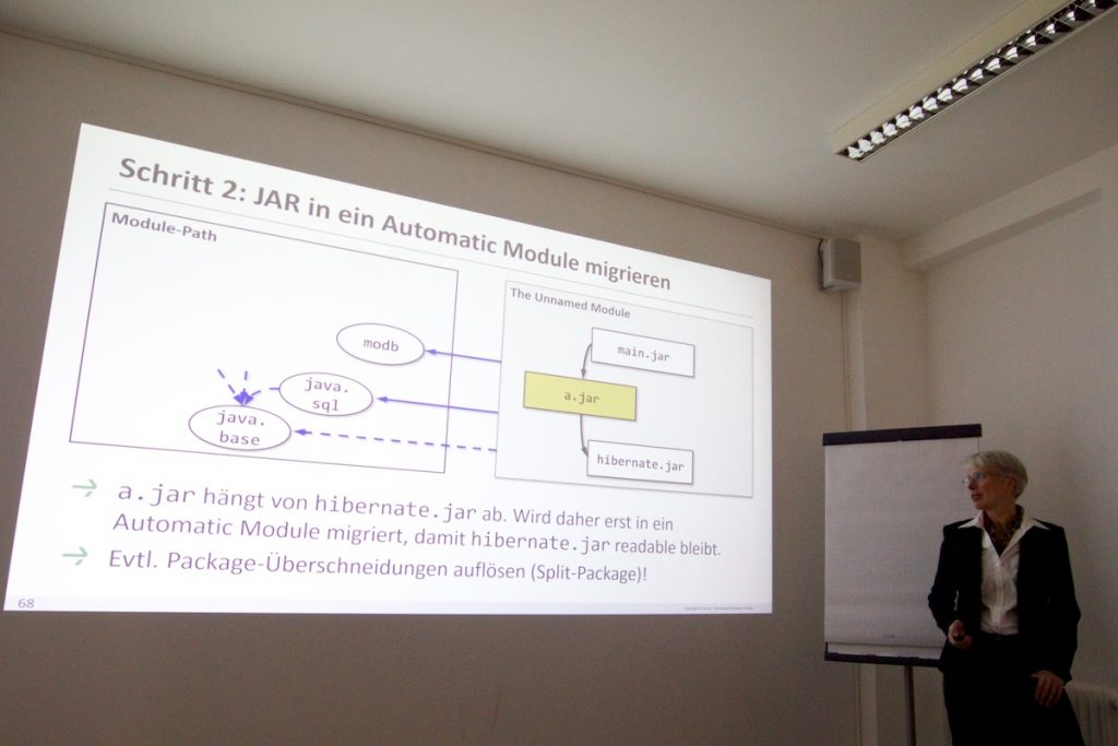 Ein Puzzlespiel: Einführung in das Modulsystem Jigsaw in Java 9 – Blogging